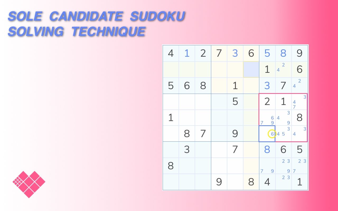  Sole Candidate Sudoku Solving Technique Explained 